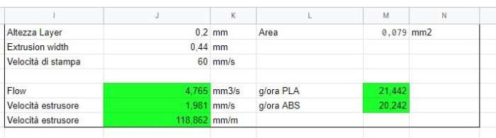 Calcolare la portata volumetrica del nozzle - Help3D